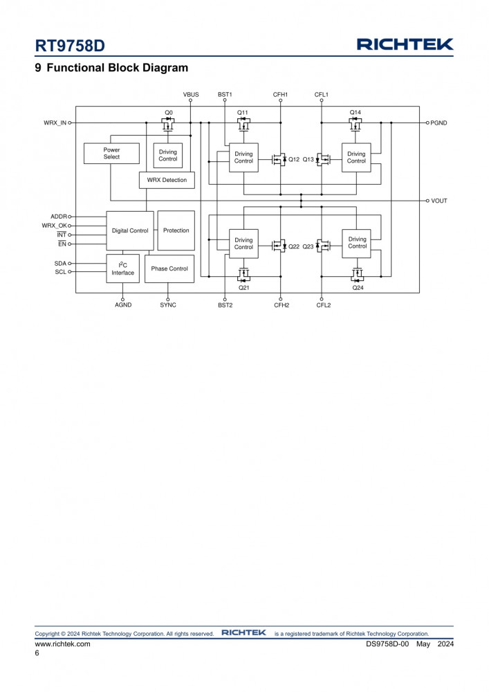 RT9758D technical document page 6