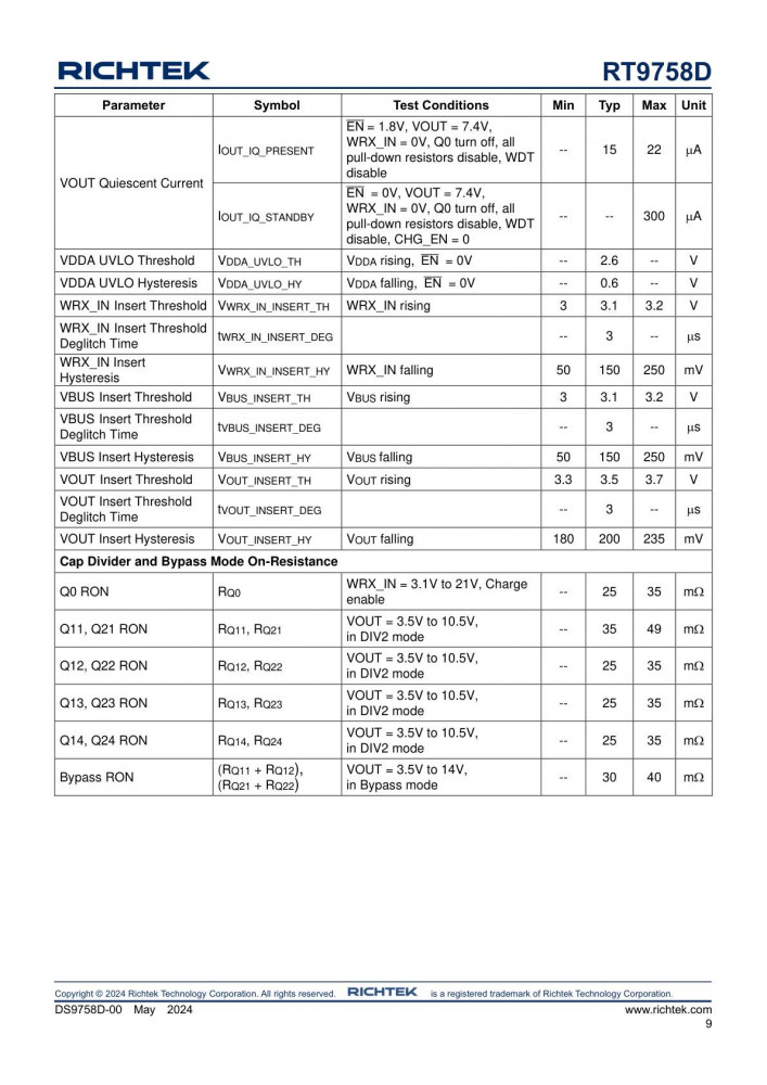 RT9758D technical document page 9