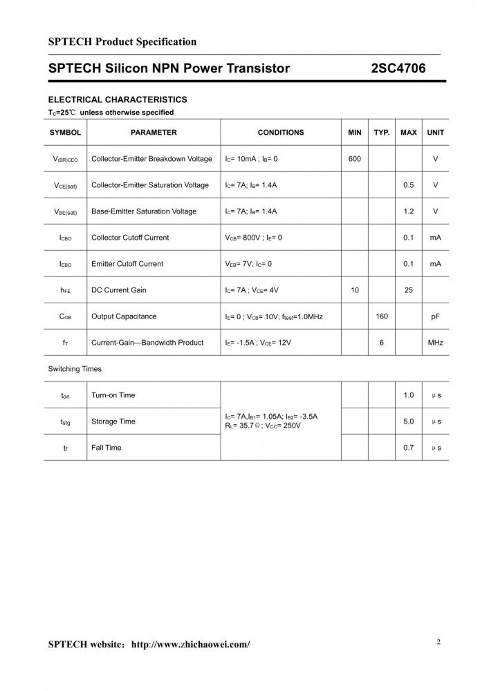 2SC4706 datasheet page 2