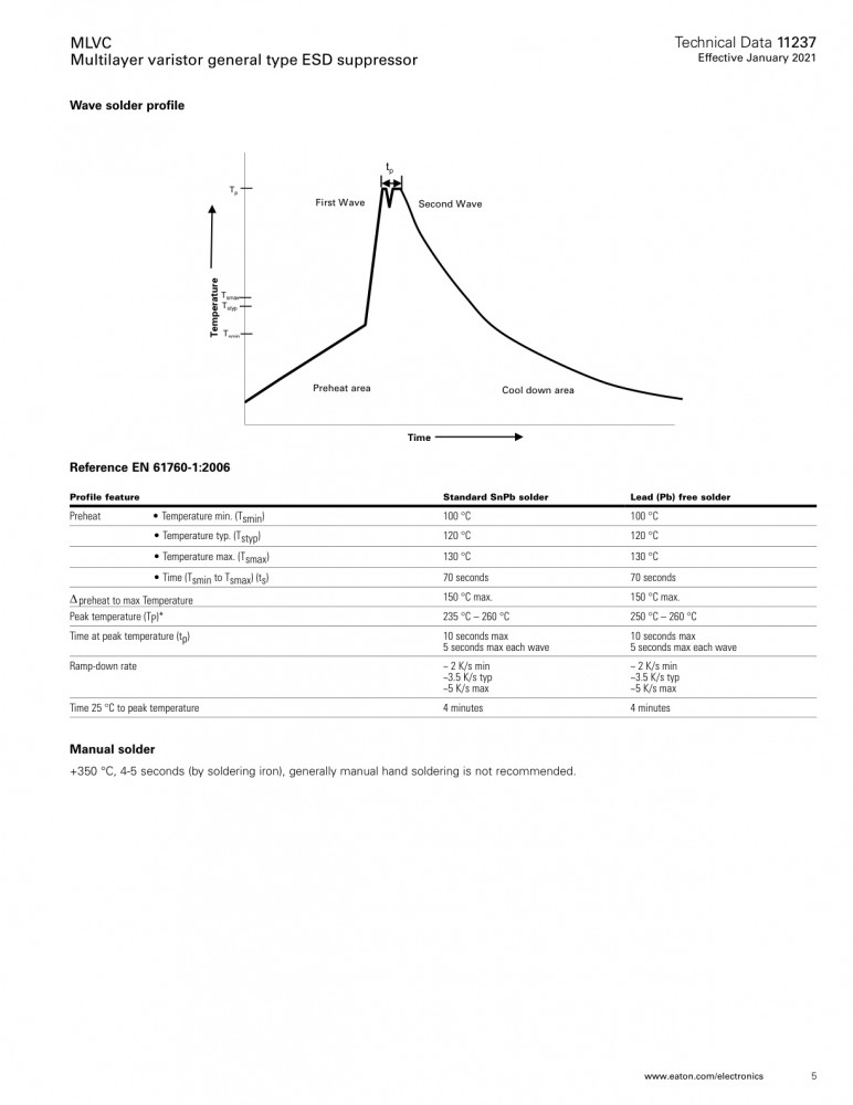 EATON MLVC datasheet page 5
