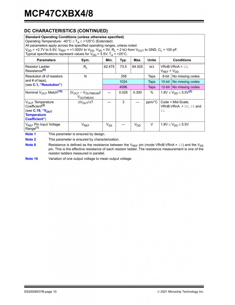 MCP47CVB08 datasheet page 10