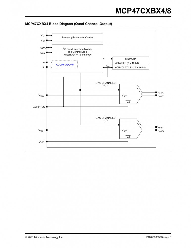 MCP47CVB08 datasheet page 3