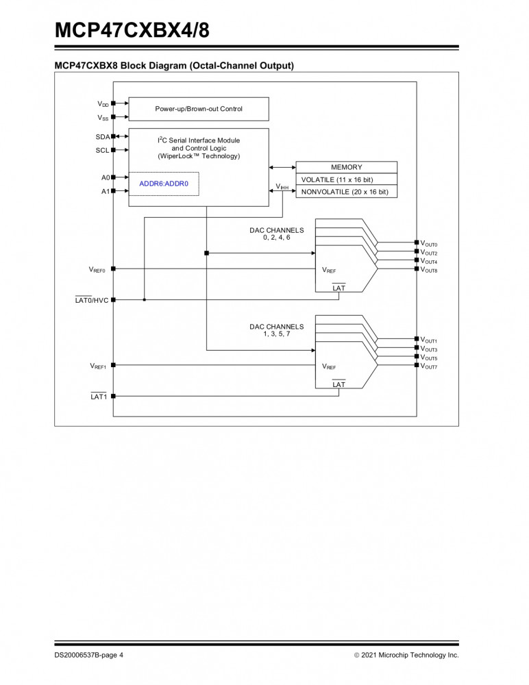 MCP47CVB08 datasheet page 4