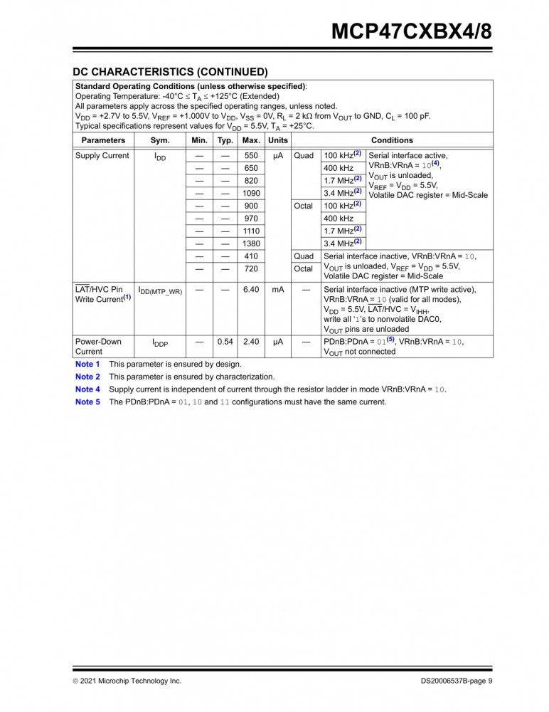 MCP47CVB08 datasheet page 9