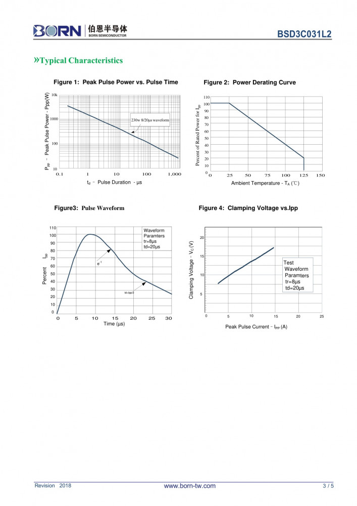 BSD3C031L2 datasheet page 3