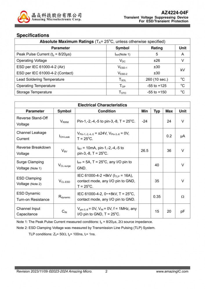 AZ4224-04F datasheet page 2