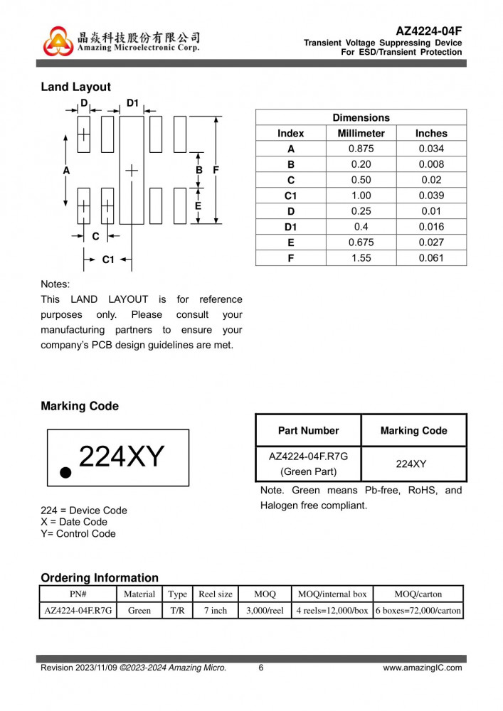 AZ4224-04F datasheet page 6