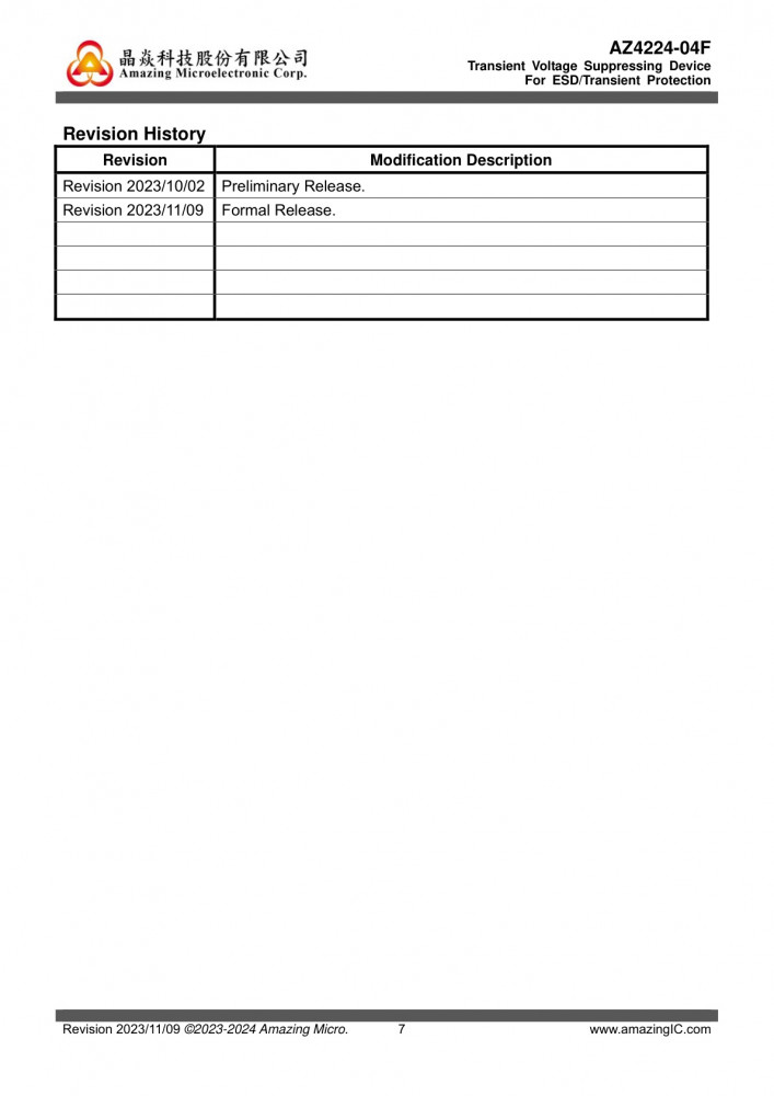AZ4224-04F datasheet page 7