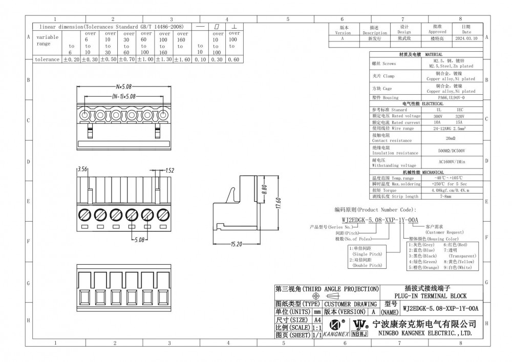 KANGNEX WJ2EDGK-5.08-11P technical drawing and specification page