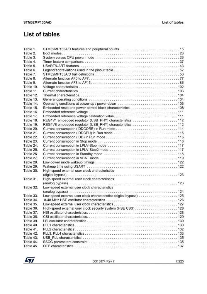 STM32MP135A technical document page 7