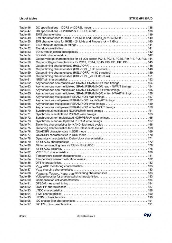 STM32MP135A technical document page 8
