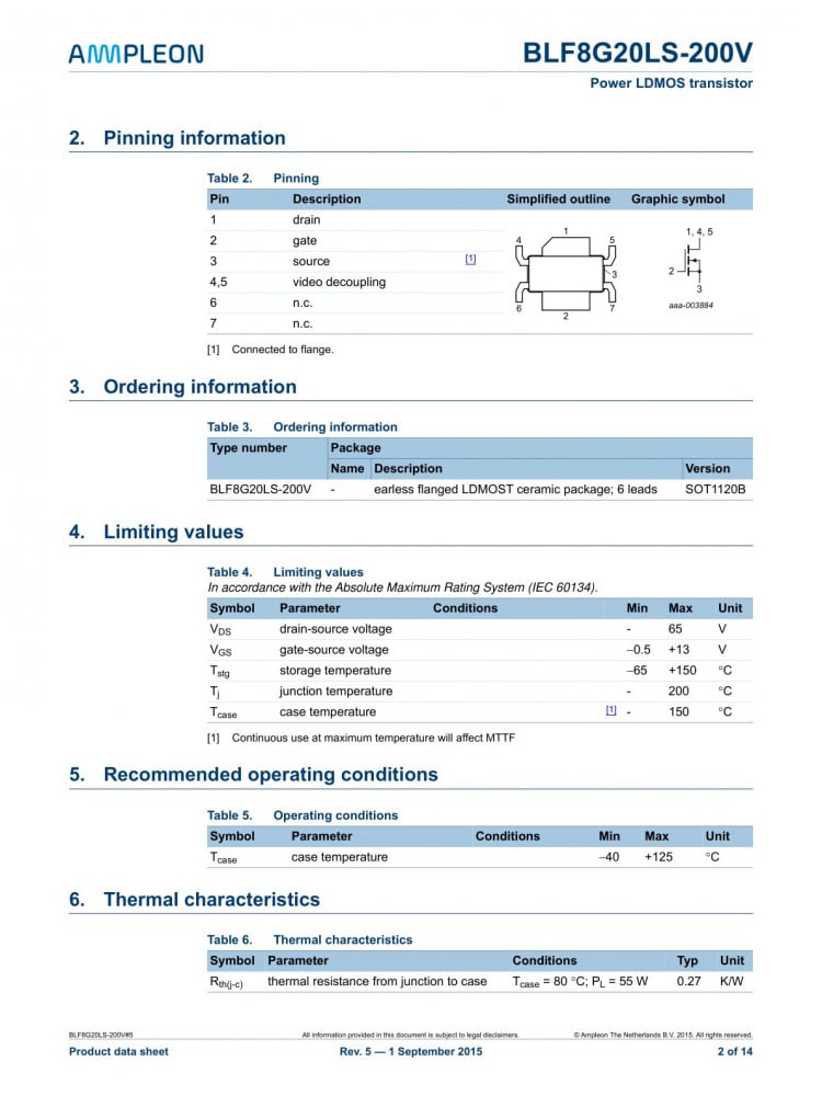 BLF8G20LS-200V datasheet page 2