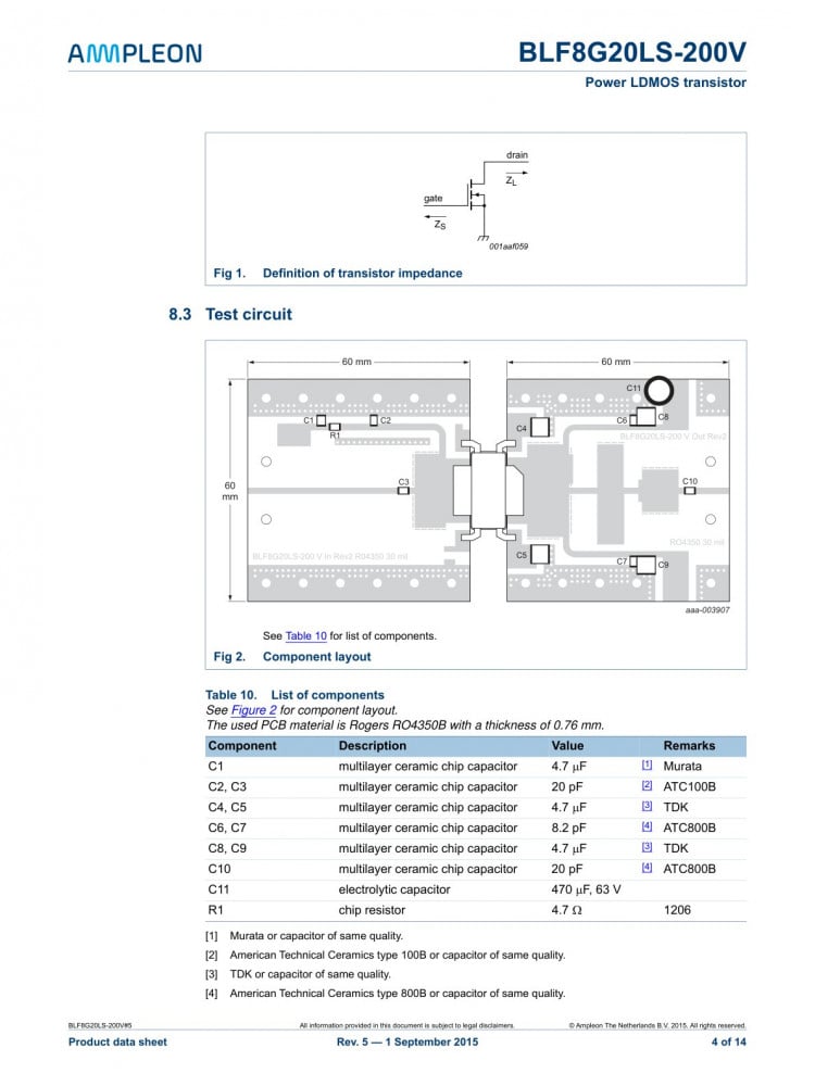 BLF8G20LS-200V datasheet page 4