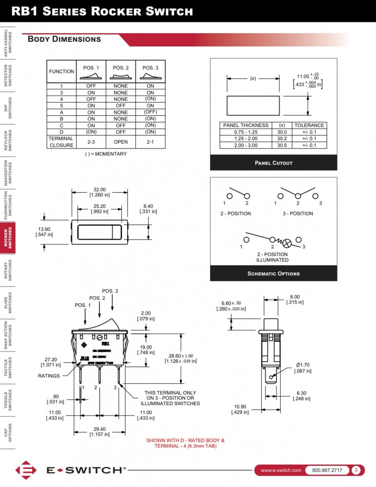 RB1 Series datasheet page 3