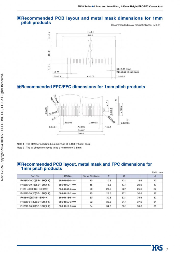 HRS FH28 Series technical document page 7