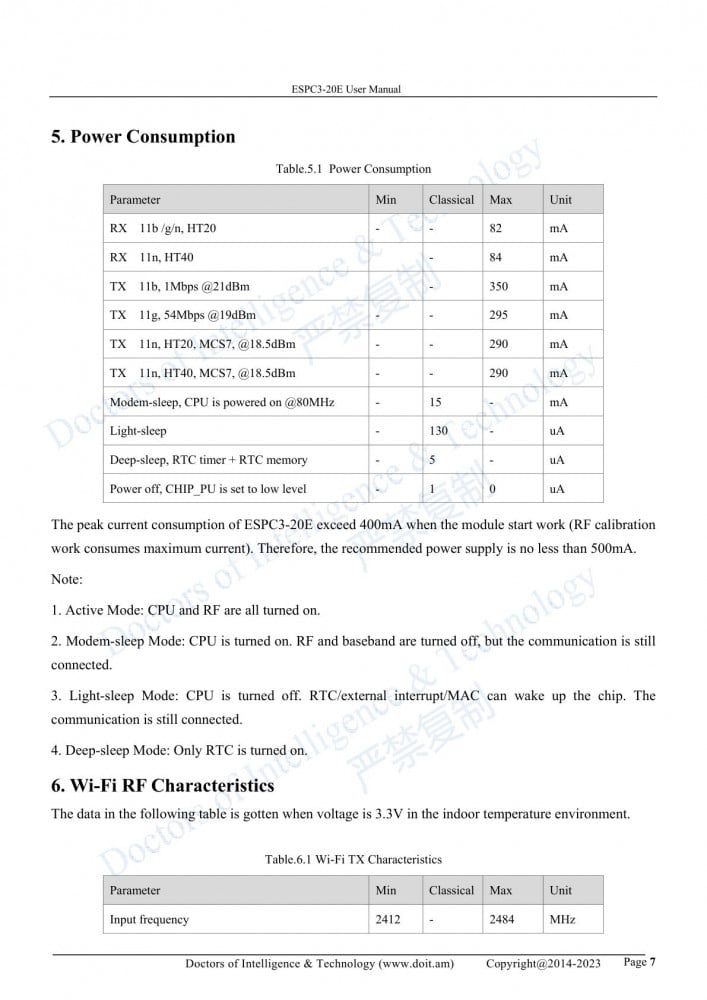 ESPC3-20E-N4 datasheet page 10