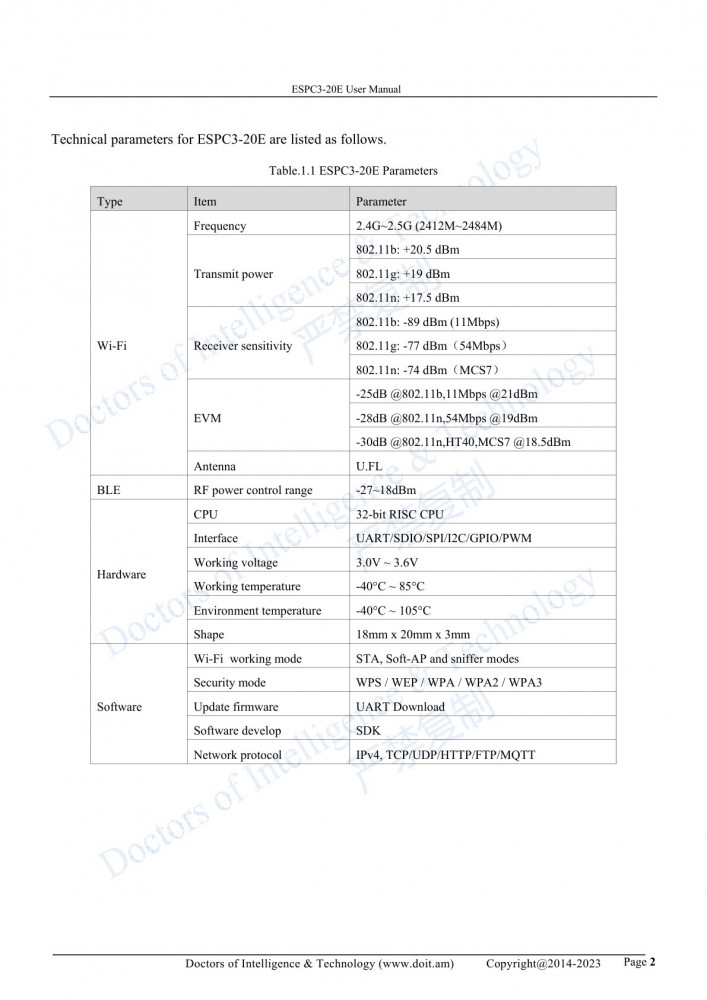 ESPC3-20E-N4 datasheet page 5