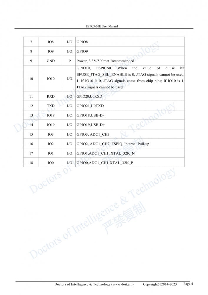 ESPC3-20E-N4 datasheet page 7