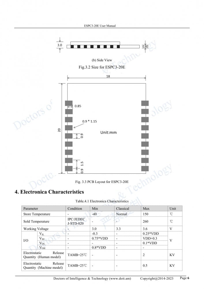ESPC3-20E-N4 datasheet page 9