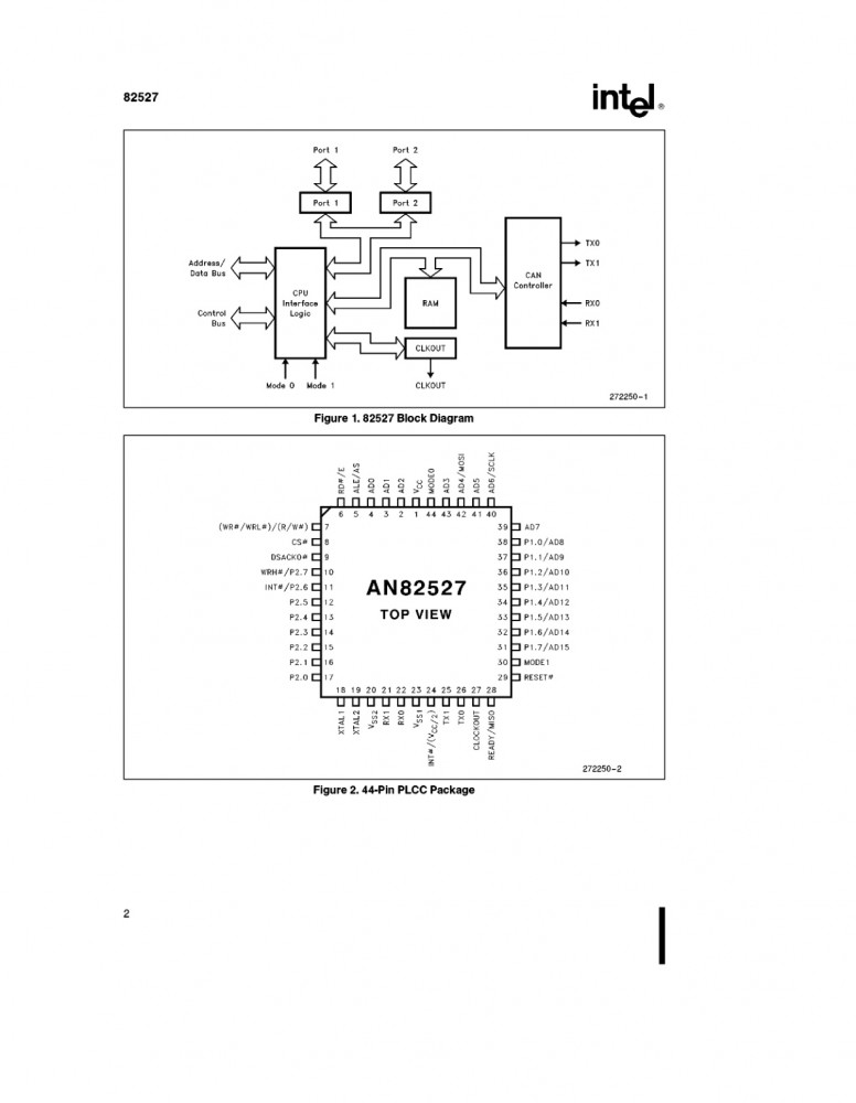 AS82527 datasheet page 3