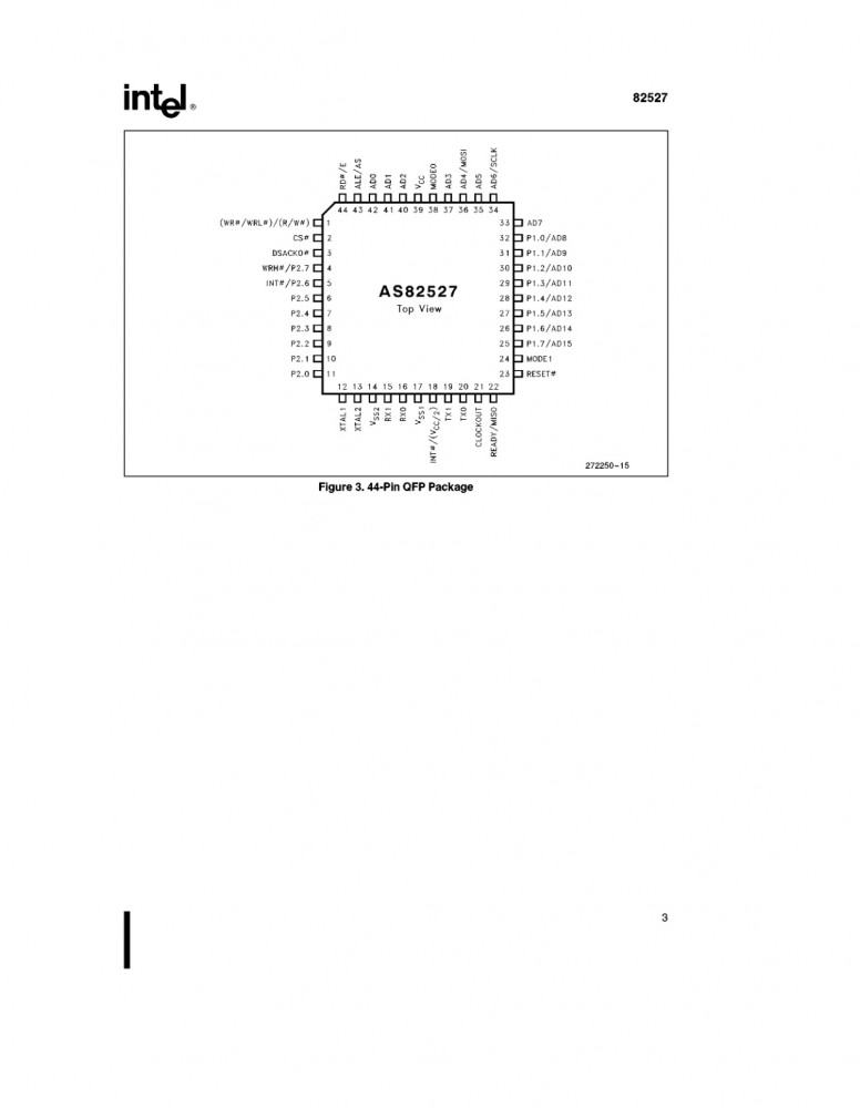 AS82527 datasheet page 4