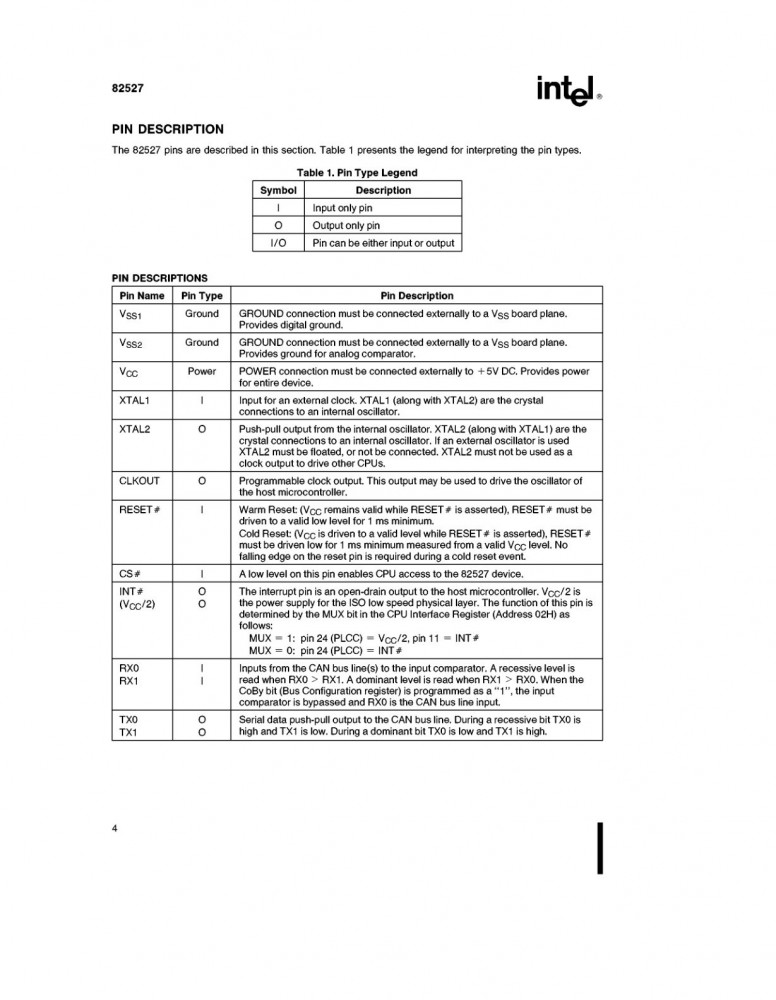 AS82527 datasheet page 5
