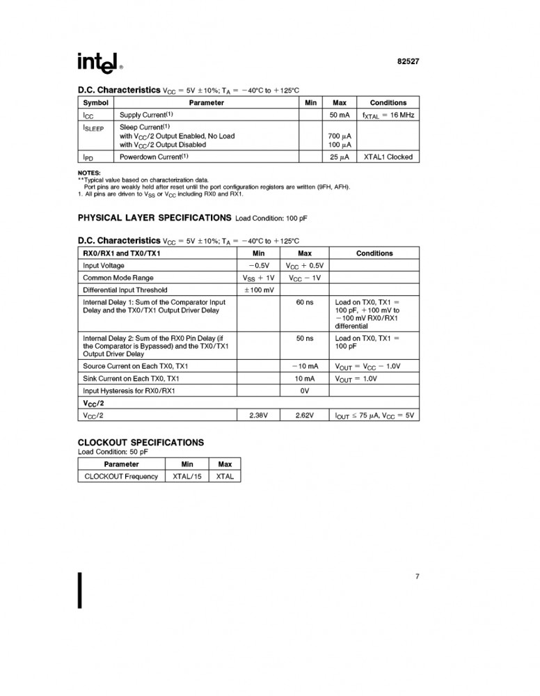 AS82527 datasheet page 8