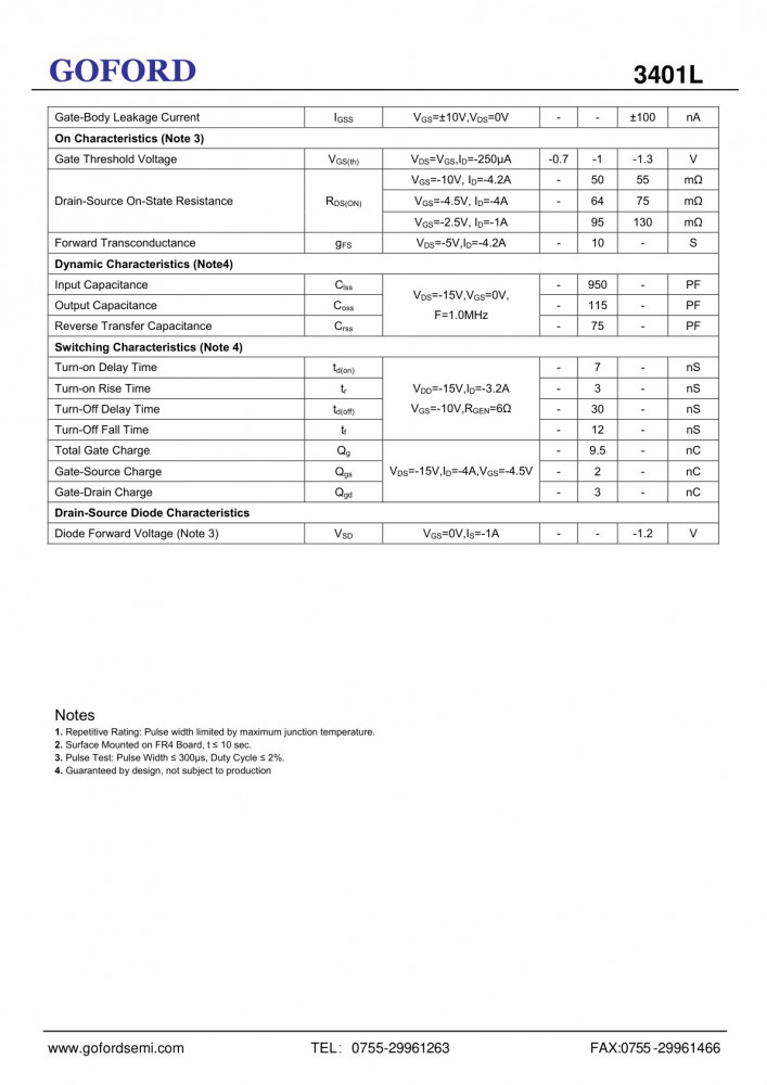 GOFORD 3401L datasheet page 2