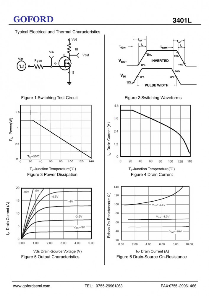 GOFORD 3401L datasheet page 3