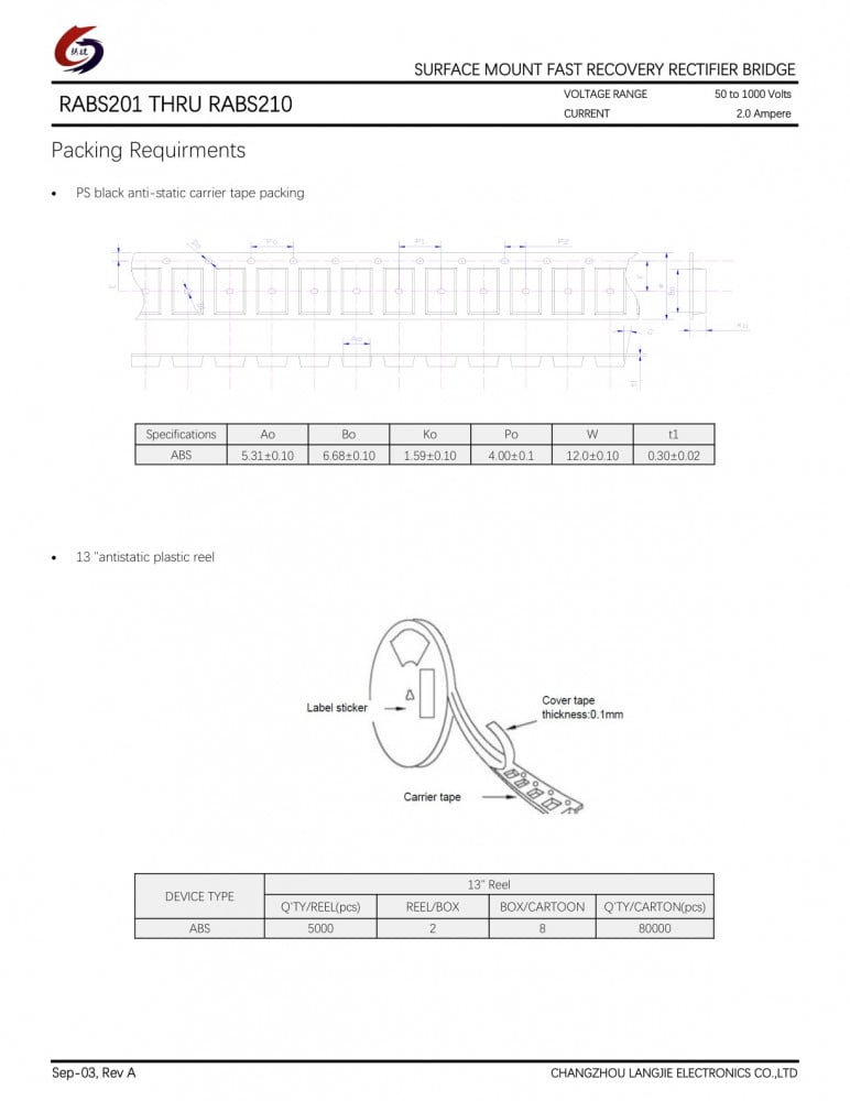RABS210 datasheet page 4
