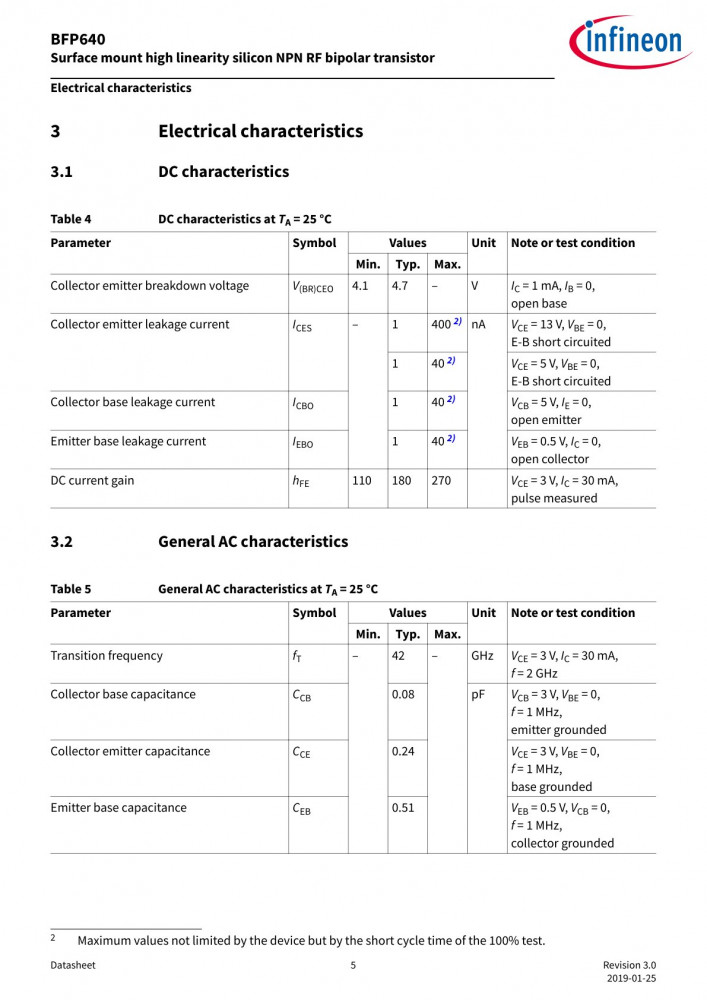 BFP640 datasheet page 5