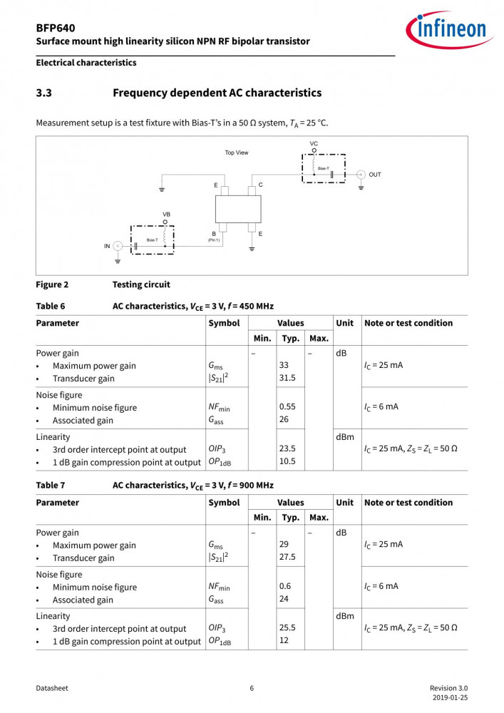 BFP640 datasheet page 6