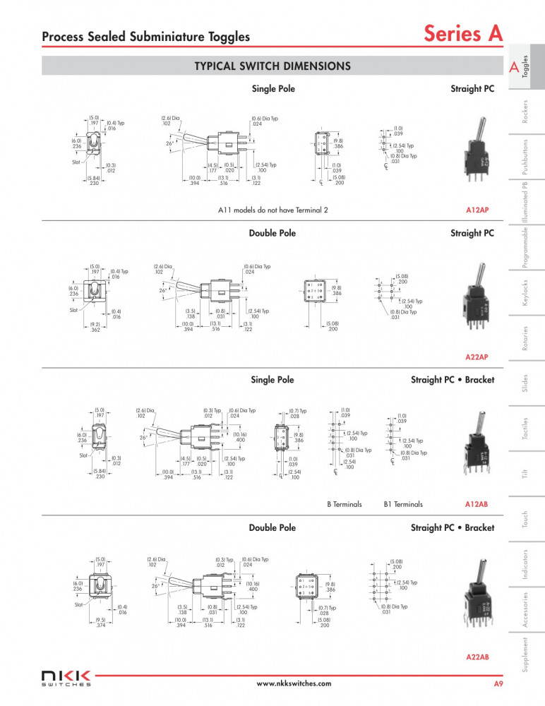 A Series technical document page 6