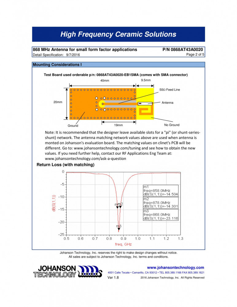 0868AT43A0020E datasheet page 2
