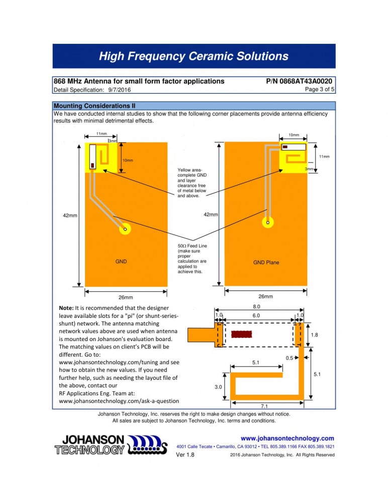 0868AT43A0020E datasheet page 3