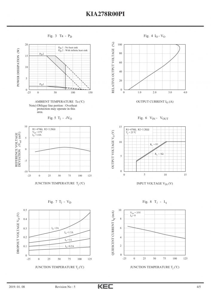 KIA278R00PI-U/P datasheet page 4