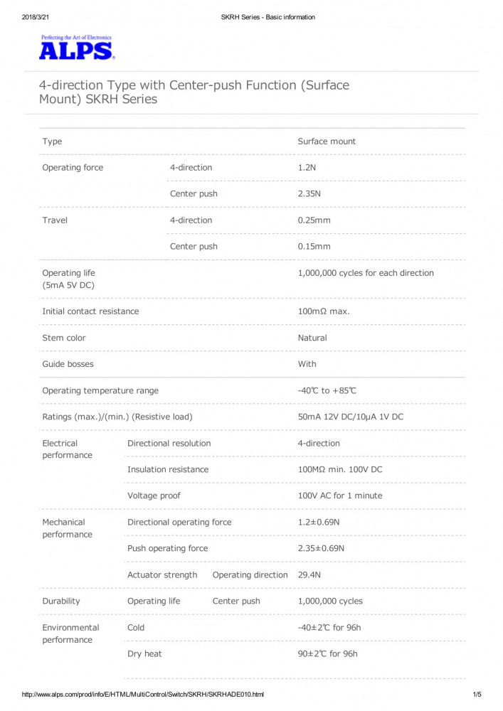 SKRHADE010 technical document page 1