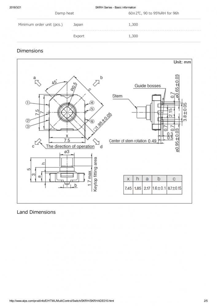 SKRHADE010 technical document page 2
