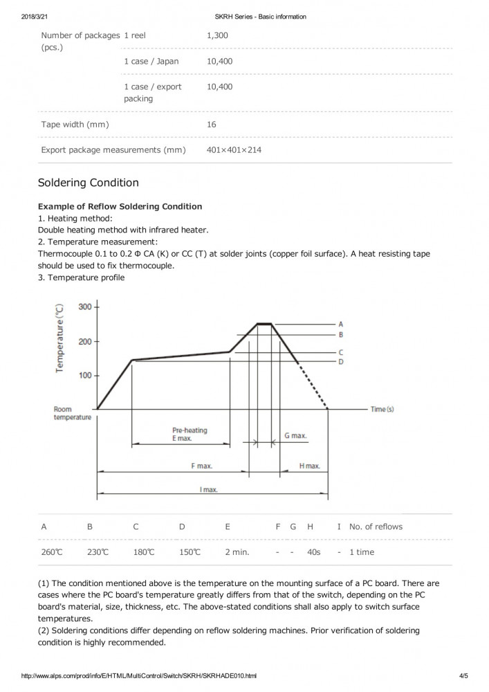 SKRHADE010 technical document page 4