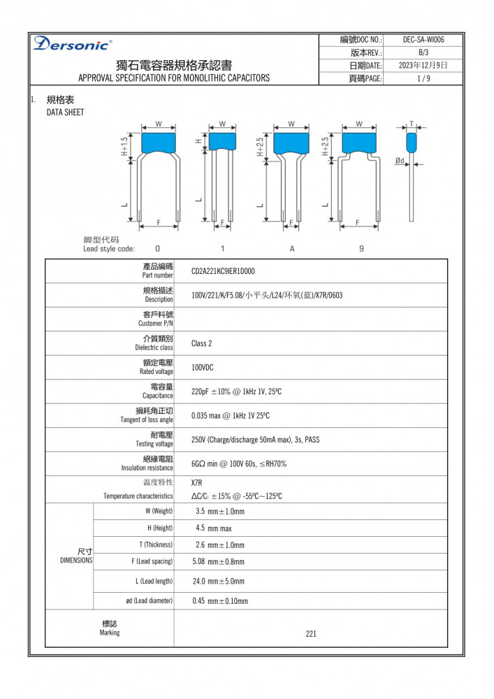 CD2A221KC9IER1D000 approval specification page 2