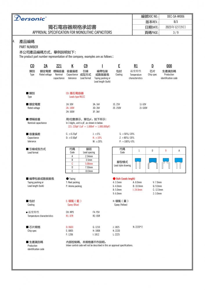 CD2A221KC9IER1D000 approval specification page 4