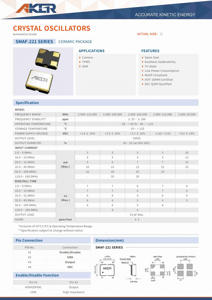 AKER SMAF-221 Series technical document preview