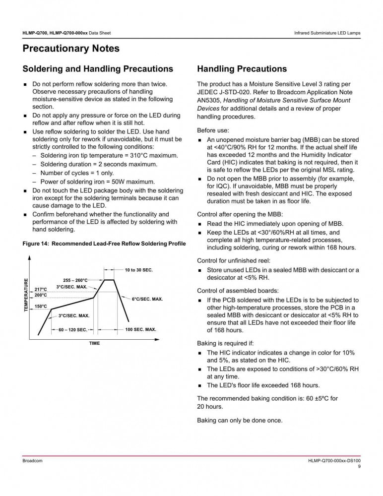 HLMP-Q700-00011 datasheet page 9