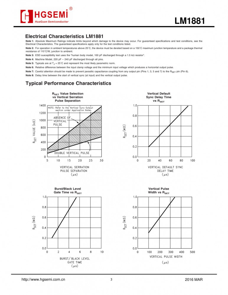 LM1881N datasheet page 3
