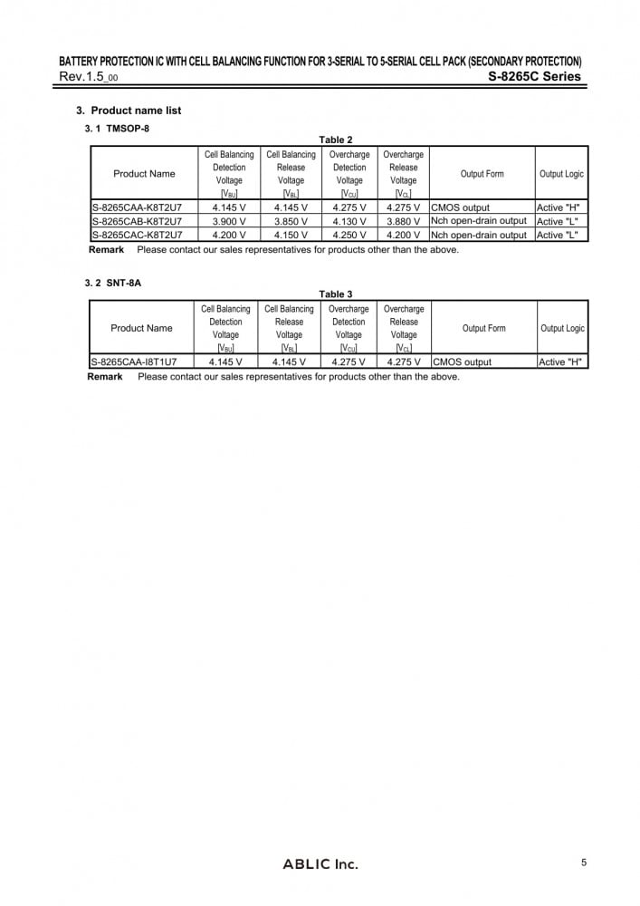 ABLIC S-8265C Series datasheet page 5