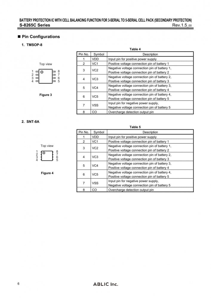 ABLIC S-8265C Series datasheet page 6