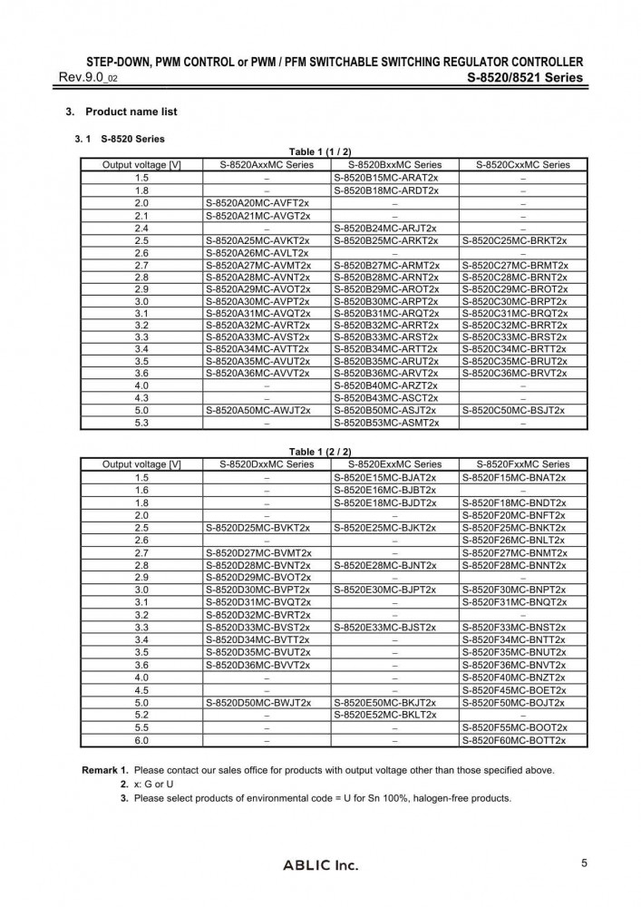 ABLIC S-8520/8521 datasheet page 5