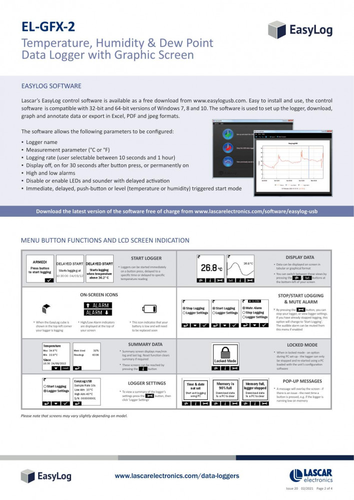 EL-GFX-2 technical documentation page 2