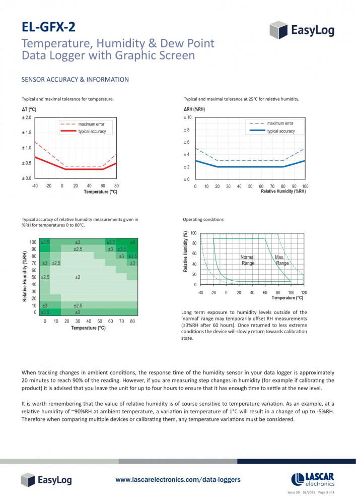 EL-GFX-2 technical documentation page 3