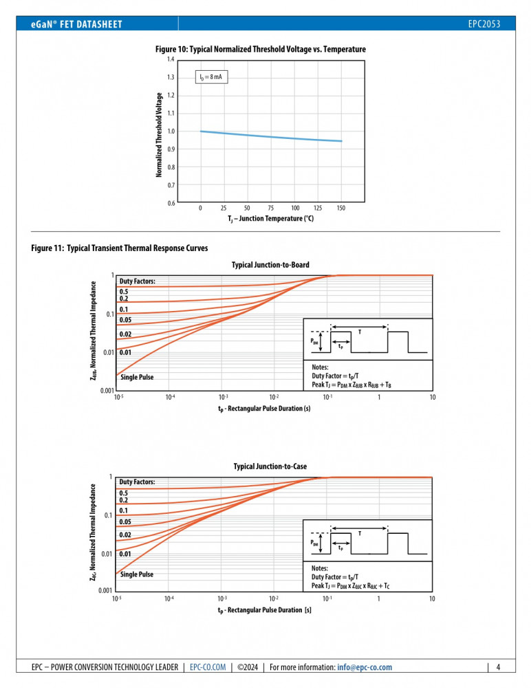 Technical document page 4
